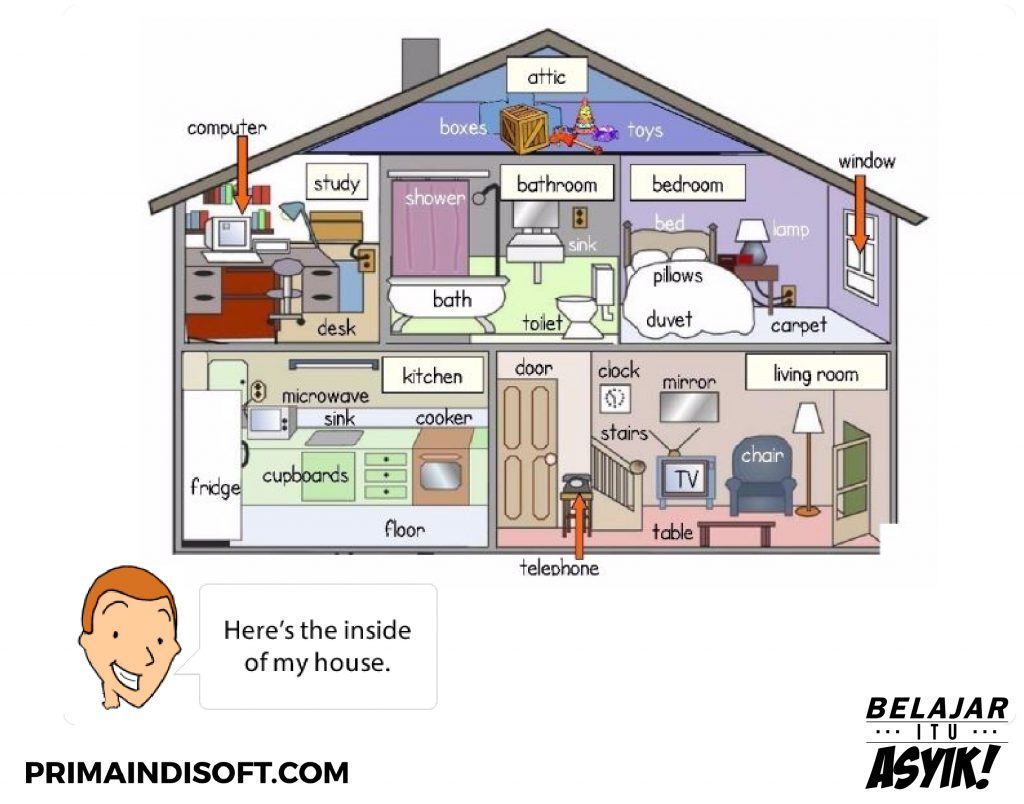 my house-01 - Blog Primaindisoft